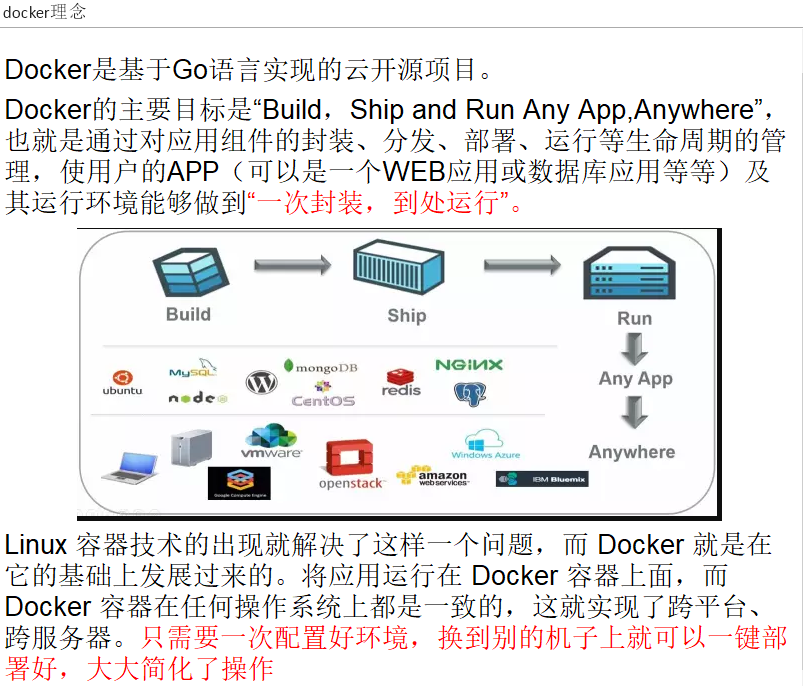 Docker基础简介-CSDN博客