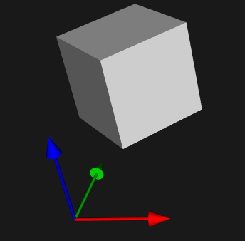 VTK——模型的旋转与平移_vtk setorigin-CSDN博客