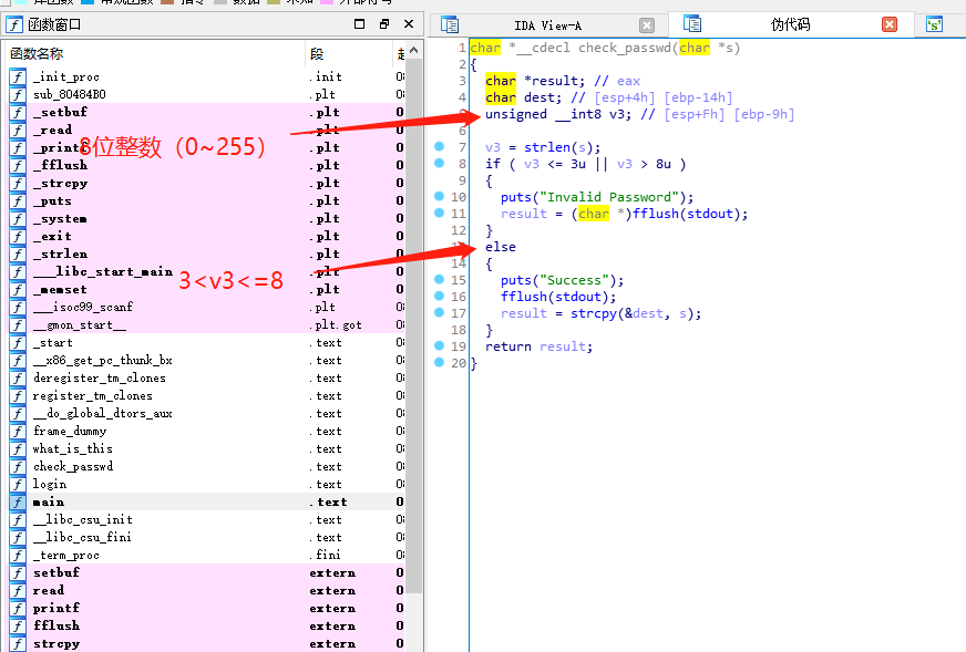 整数溢出 – 源码巴士