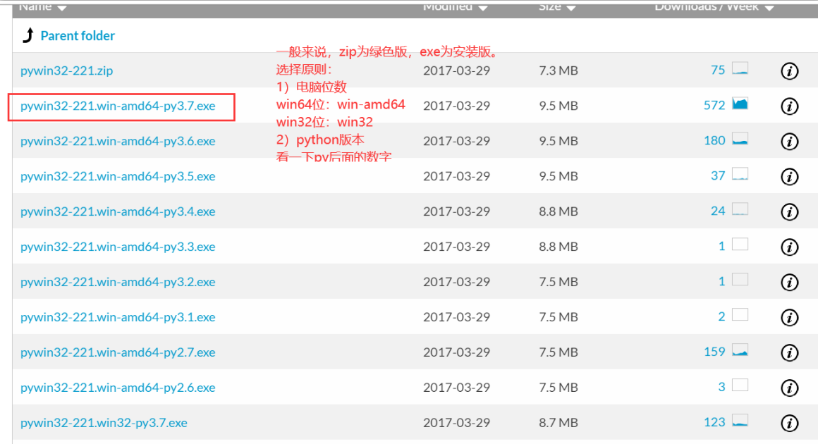 安装pyinstaller打包发布所需环境_pyinstaller: error: the following arguments are re-CSDN博客