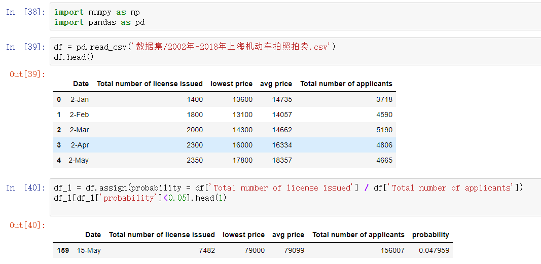Pandas综合练习答案_pandas基本操作 python头歌答案-CSDN博客