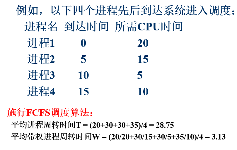 先来先服务FCFS和短作业优先SJF进程调度（C语言代码）_使用c语言编写3个程序,分别实现先来先服务调度算法、短作业优先调度算法、时间片-CSDN博客