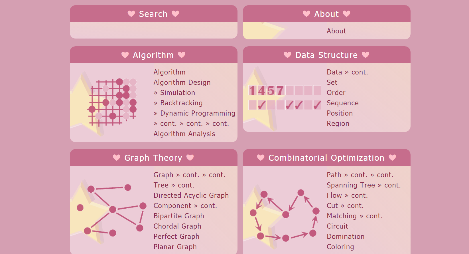 史上最全的ACM OJ OI 算法竞赛 编程学习入门网站集合_算法竞赛网址-CSDN博客