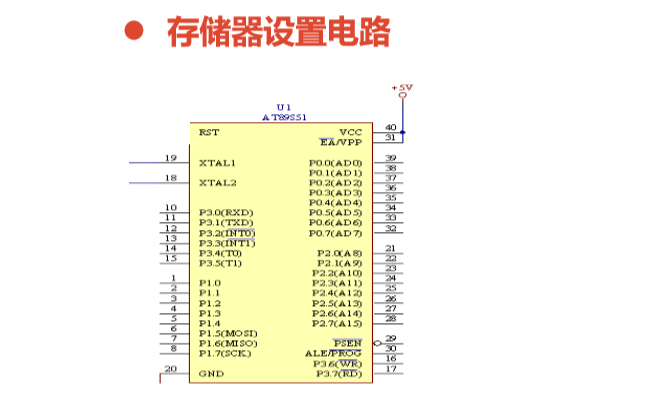 80C51单片机的最小系统_80c51的最小系统-CSDN博客