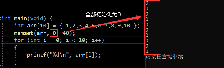 C语言 ： 几种常用的内存操作函数汇总_c memcpy malloc-CSDN博客