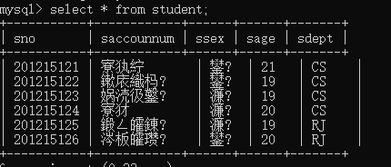 如何轻松把mysql数据表对齐？！正解在这儿_mysql8.0 数据表数据对齐-CSDN博客