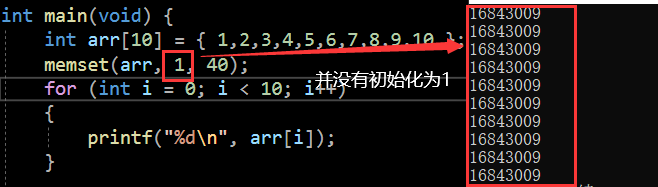 C语言 ： 几种常用的内存操作函数汇总c Memcpy Malloc Csdn博客