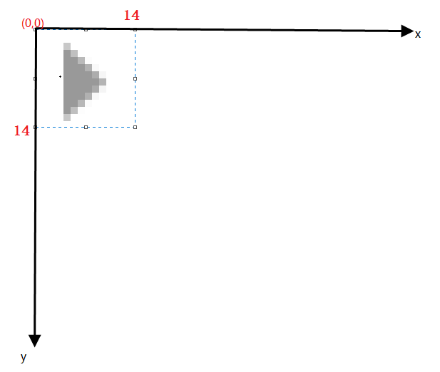 Qt对于translate()和rotate()的理解，QPainter画家用translate()和rotate()函数实现图片的旋转例子_qpainter translate-CSDN博客