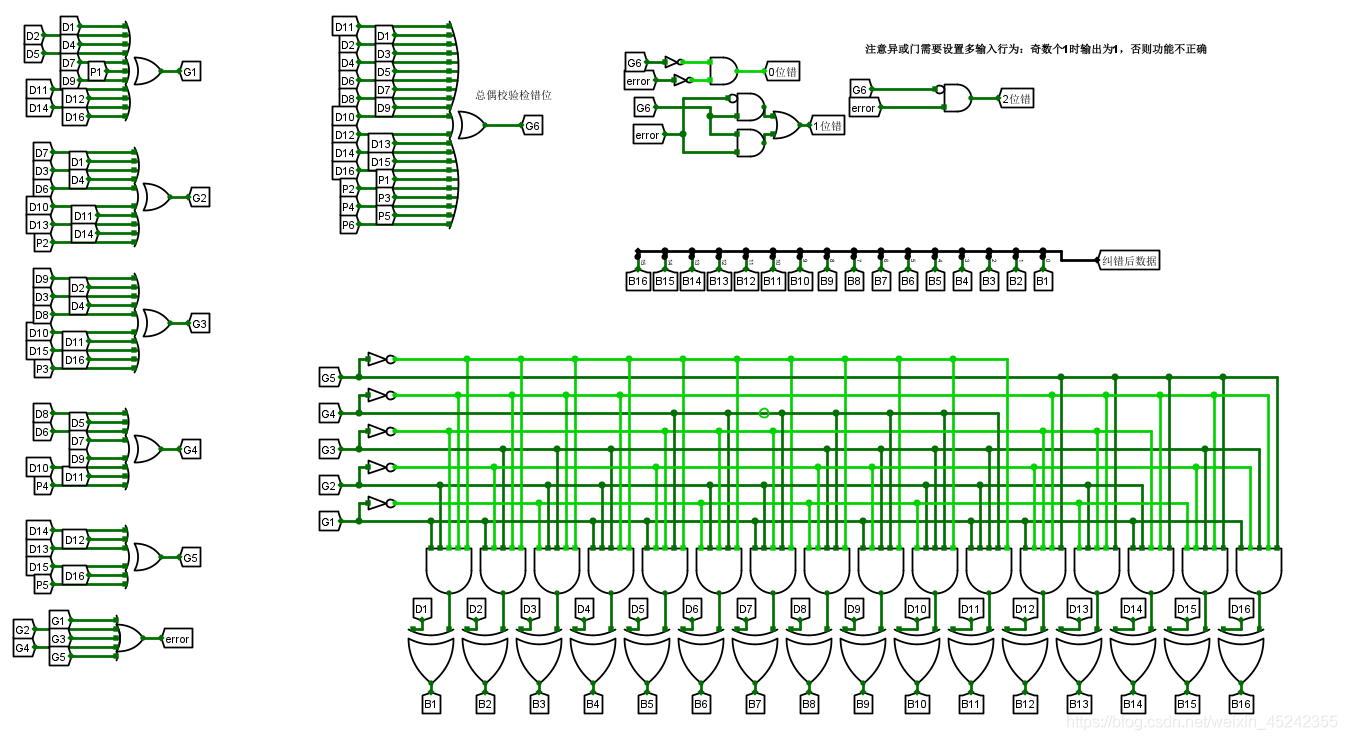 计算机数据表示实验(logisim)计算机组成实验(2)海明编码logisim Csdn博客
