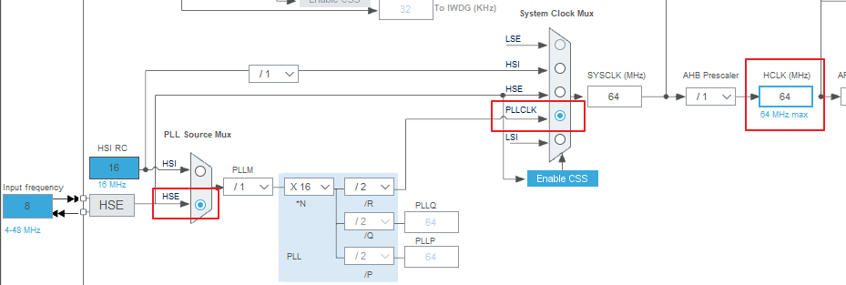 STM32G0学习手册——使用HAL库进行USART串口通讯_stm32g0hal库串口通信-CSDN博客
