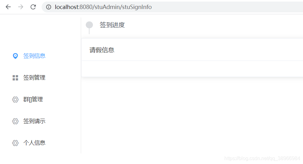 Vue 页面嵌套vue页面嵌套vue页面 Csdn博客