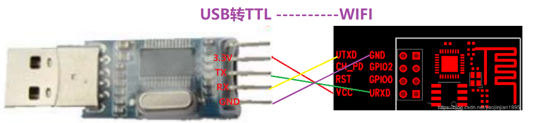 ESP8266 WIFI模块调试及在QT Windows下的通讯_esp8266与qt通信-CSDN博客