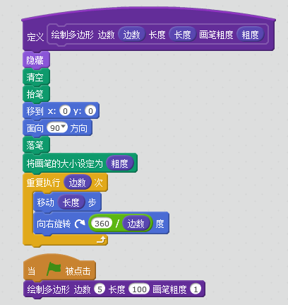 scratch2.0自定义使用教程（一）_迷你恐龙的博客-CSDN博客_scratch自定义函数