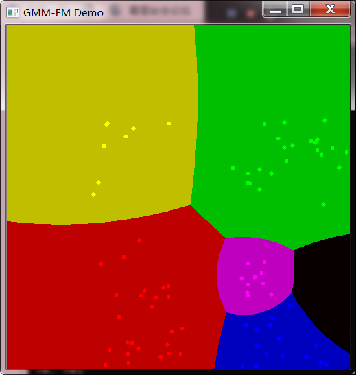 OPENCV GMM算法理解与实现_ggm opencv-CSDN博客