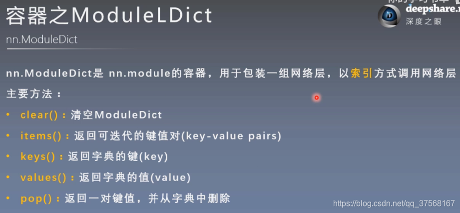 深度学习 第9篇 Pytorch模型创建与nn Module Nn Linear Block Csdn博客