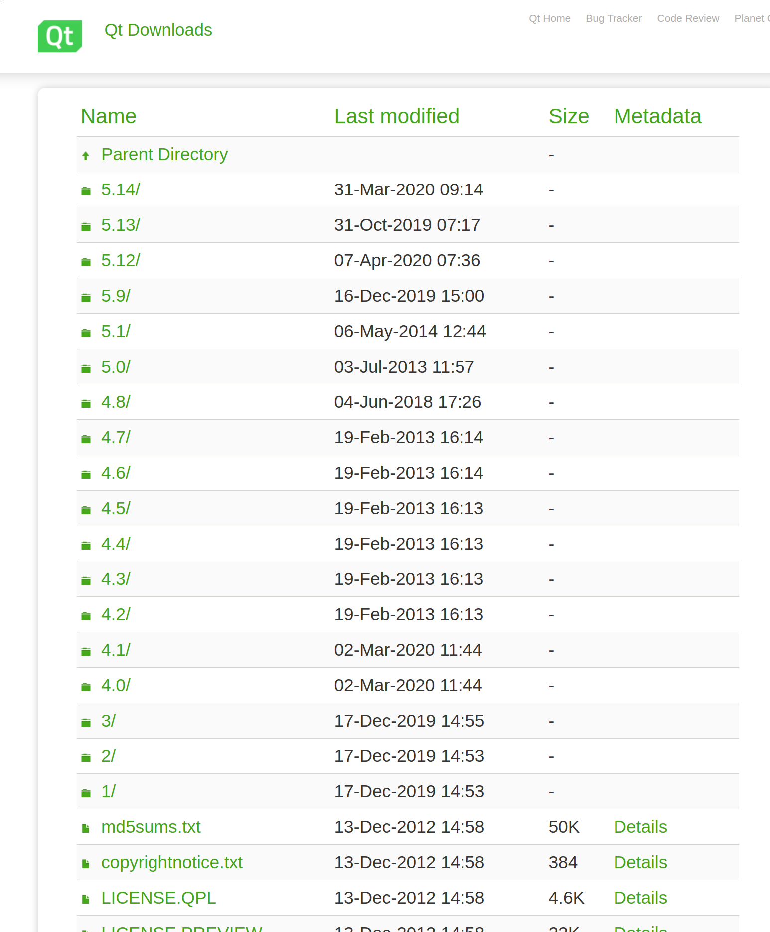 Qt的获取与安装_qt 开源许可 尽调-CSDN博客