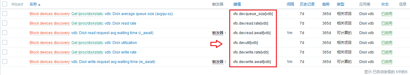 zabbix的键值key说明-CSDN博客