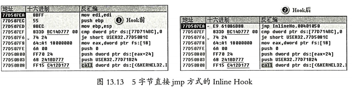 Hook技术：Ring3层下的Inline Hook(mov eax xxxxxxxx；jmp eax)详解【附源码】_hook不支持mov相对地址-CSDN博客