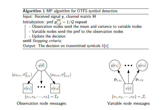 【Simulink 仿真】SISO Fading Channel模块介绍 - 程序员大本营