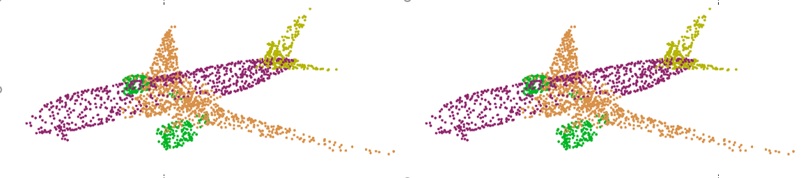 点云深度学习之数据集处理（二）ShapeNet简介及认识-CSDN博客