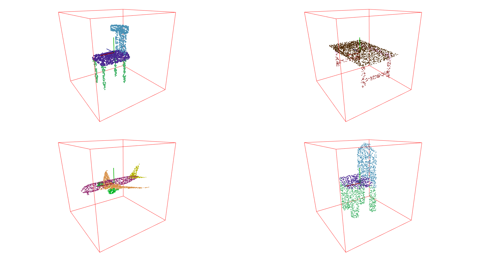 点云深度学习之数据集处理（二）ShapeNet简介及认识-CSDN博客
