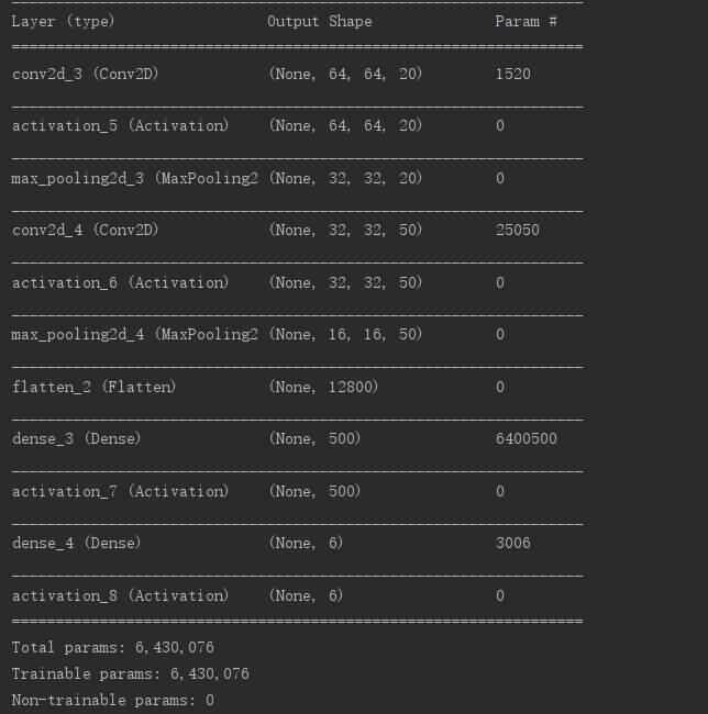 CNN+SVM模型实现图形多分类任务（SVM替换softmax分类器）_面向图像识别的互补多分类器-CSDN博客