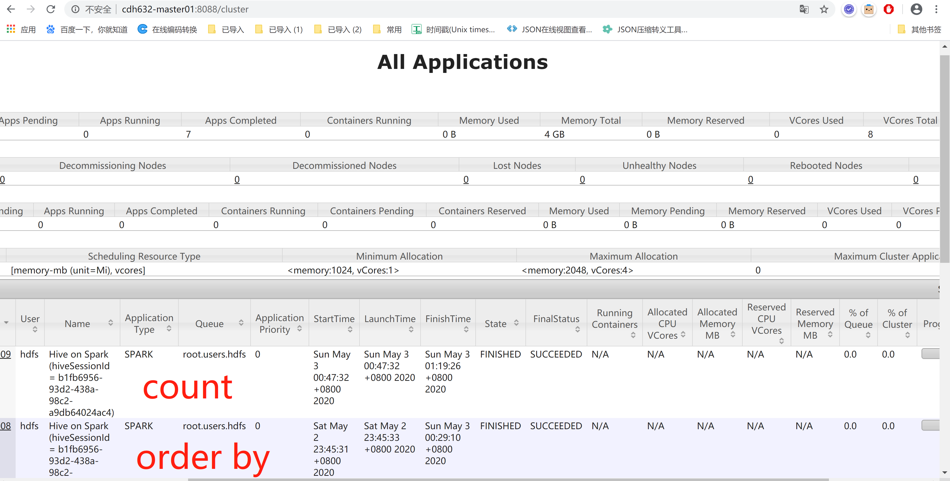 cdh6.3.2配置Hive on Spark_spark-submit process failed with exit code 1 and e-CSDN博客