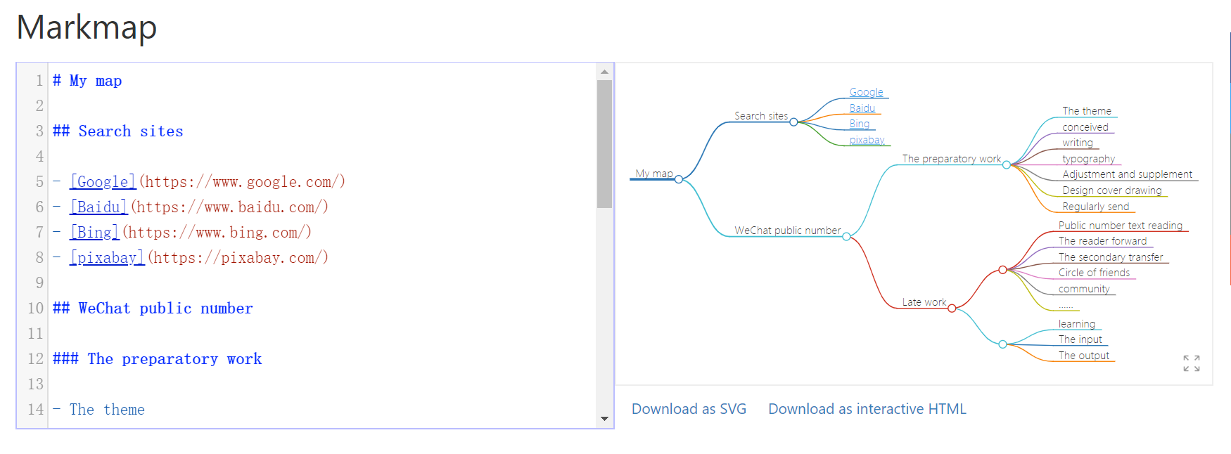 太牛逼了，Markdown 几行字符就可以生成思维导图了！_markmap-lib-CSDN博客