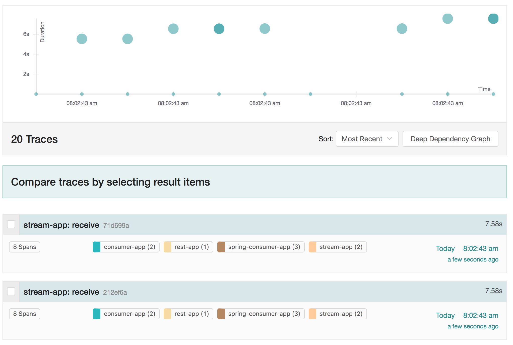 Kubernetes生产实践系列之十四：使用Jaeger和kafka构建健壮的APM系统的案例_jaeger apm-CSDN博客