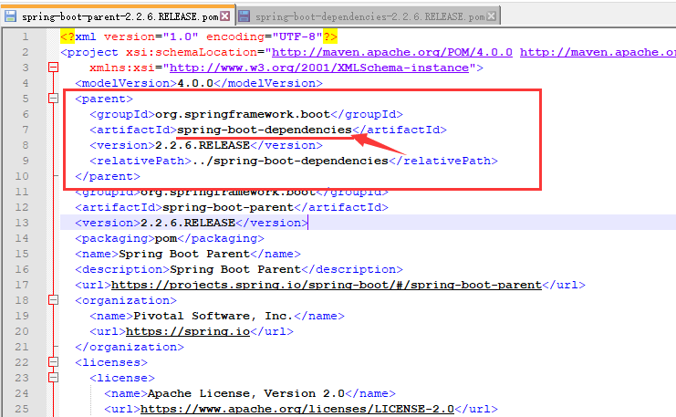 spring-boot-dependencies管理的版本依赖，spring-boot-parent的父依赖是dependencies_springboot版本父依赖-CSDN博客