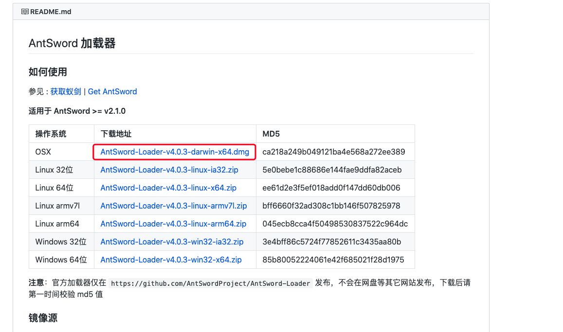 CTF-Web-[极客大挑战 2019]Knife-CSDN博客