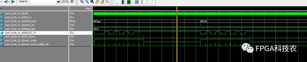 基于fpga的uart异步串行通信发送模块设计与实现通用异步收发器 Fpga Verilog Hdl Csdn博客