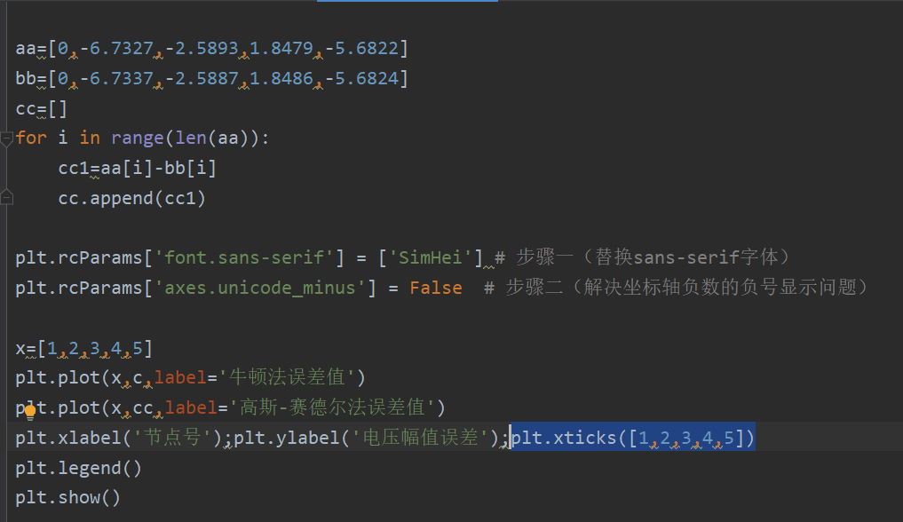 python作图如何让坐标轴显示刻度_python绘制函数图像，坐标轴没有刻度-CSDN博客