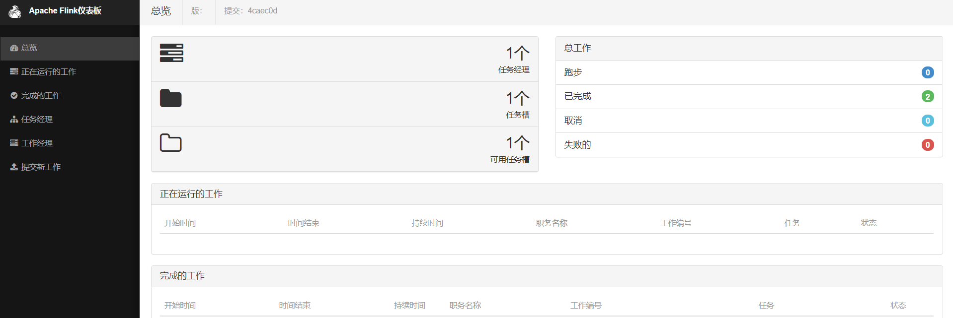 Linux上Flink安装及测试_liunx查看flink是否启动-CSDN博客