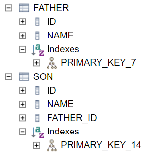 Spring Data Jpa 一对多不使用物理外键_多表关联不用外键怎么关联-CSDN博客