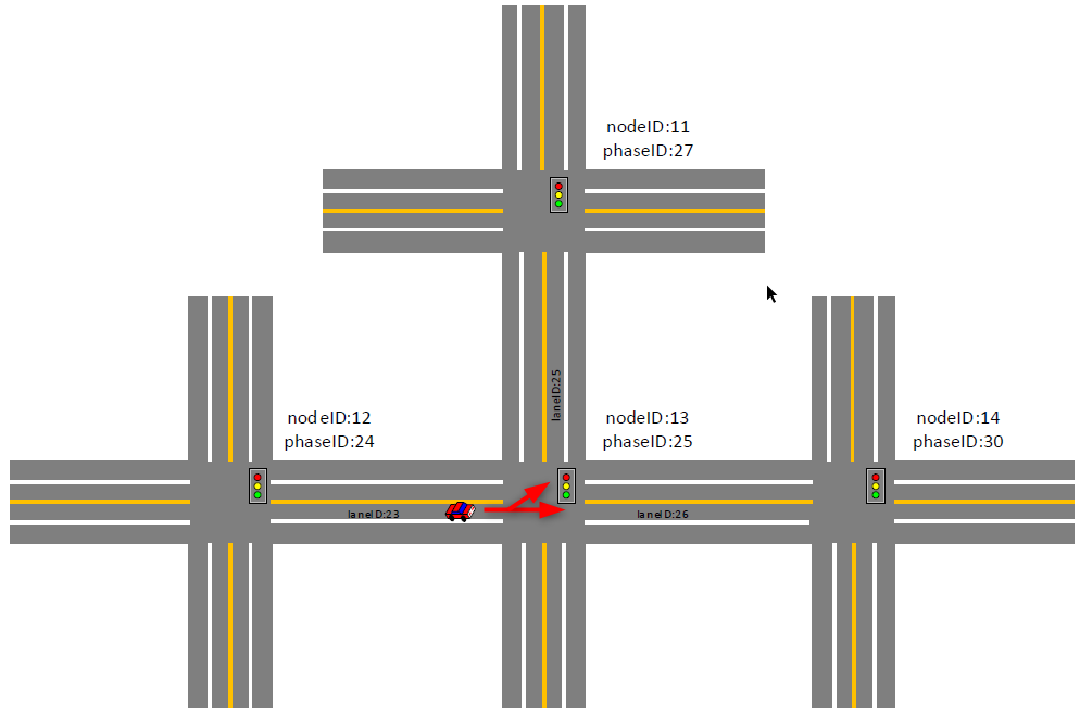 CSAE V2X应用层MAP消息解读_v2x map消息-CSDN博客