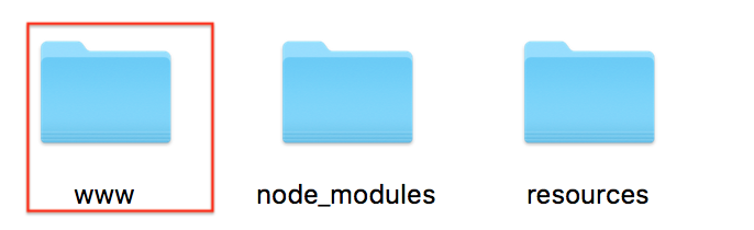 ionic工程报错->Current working directory is not a Cordova-based project的解决-CSDN博客