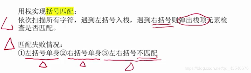 数据结构5 栈与队列的应用 括号匹配的问题、表达式求值问题 数据结构括号匹配流程图 Csdn博客