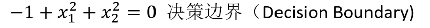 机器学习之逻辑回归实战考试通过预测问题使用逻辑回归算法预测考试能否及格。根据学生某门课程的复习时长和效率预测期末是 Csdn博客