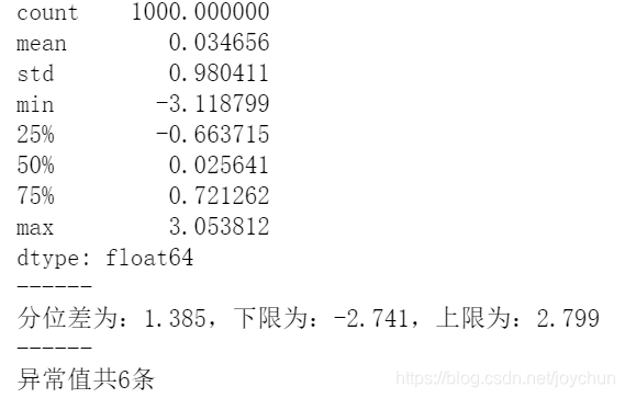 Python数据预处理之异常值、缺失值处理方法机器学习中异常值的检测与处理python Csdn博客