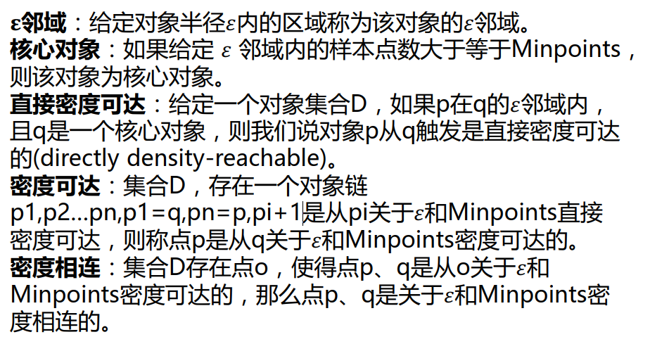 dbscan算法思路以及sklearn的DBSCAN聚类方法应用_sklearn dbscan predict-CSDN博客
