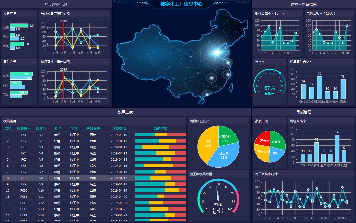 Qt中使用qss进行界面美化及很好的qss样式表qt种好看的qss Csdn博客 