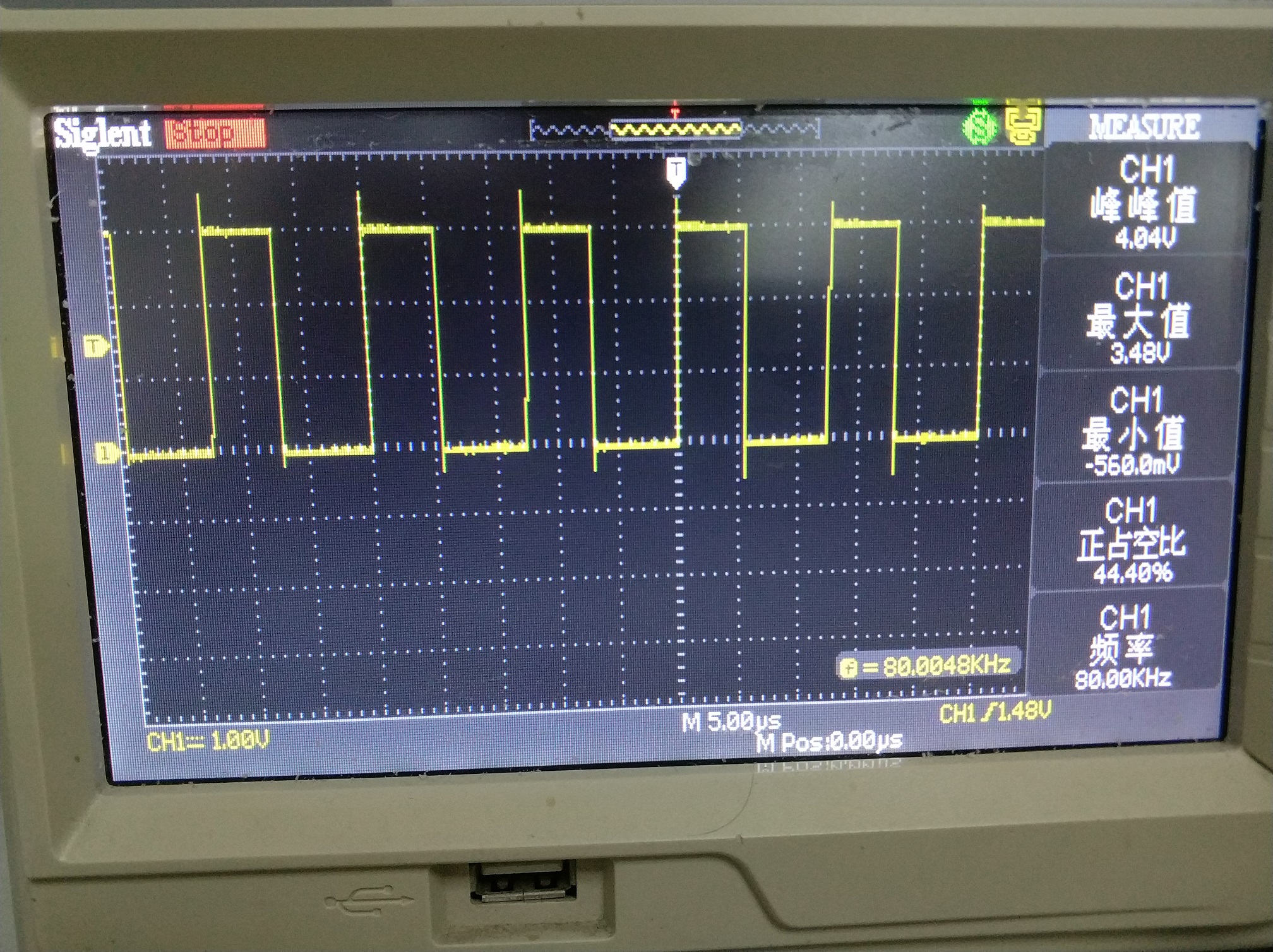 STM32高级定时器TIM1相关功能配置_stm32 tim chn-CSDN博客