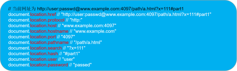 document节点和element节点的属性和操作_wpf-'此文档已具有“documentelement”节点。-CSDN博客