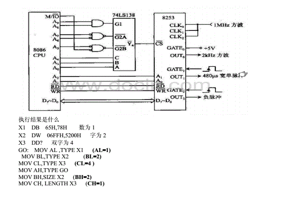 微机原理与接口技术（第6版）第七章习题4、5_设8253的通道0----2和控制口的地址分别为3-CSDN博客