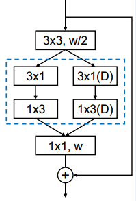 DAB结构详解_dab拓扑-CSDN博客