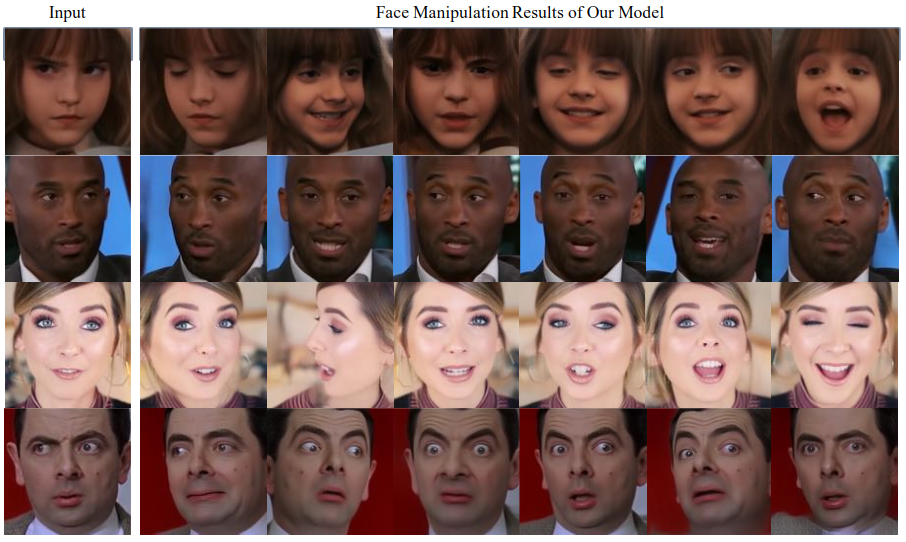 Make a Face: Towards Arbitrary High Fidelity Face Manipulation(做个脸：走向任意 ...