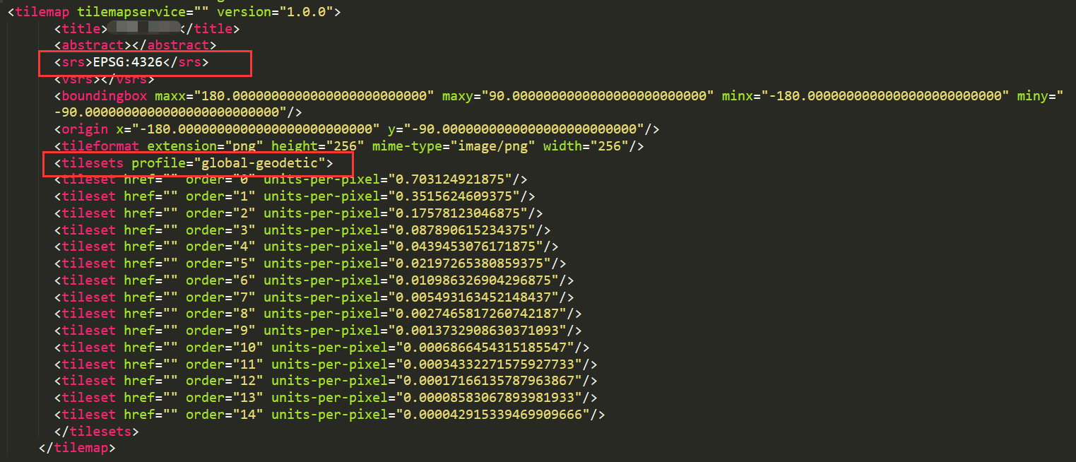 TMS服务和google tile瓦片组织方式-CSDN博客