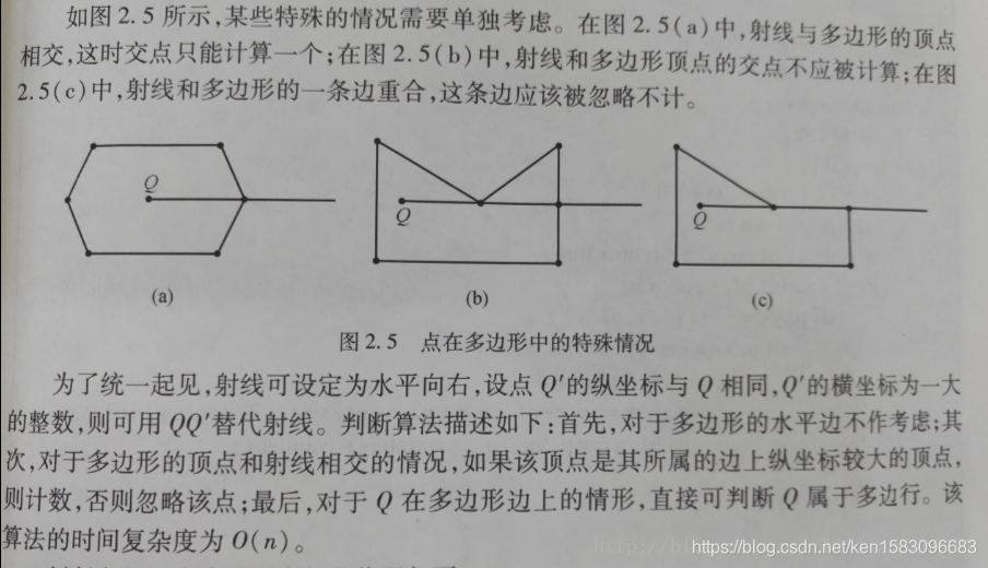 判断一点是否在多边形内(附java实现代码) Java判断点是否在多边形内 Csdn博客
